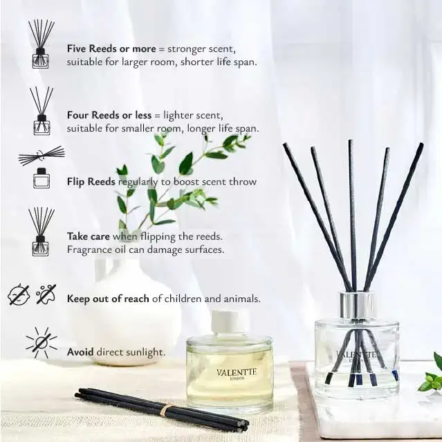 100ml Diffuser Refill – Bergamot & Lemon – Valentte.com